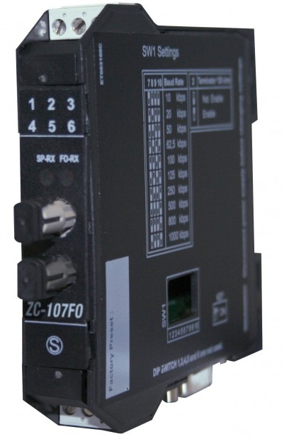 SENECA ZC-107FO - 裕益科技自動化設備可程式編碼器PLC分散式控制系統DCS