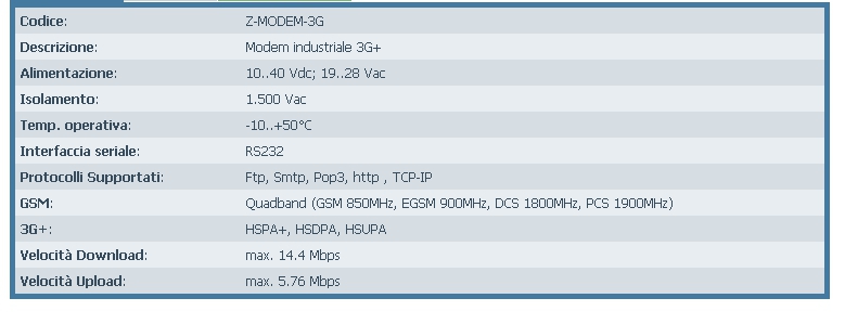 SENECA Z-MODEM-3G - 裕益科技自動化設備可程式編碼器PLC分散式控制系統DCS