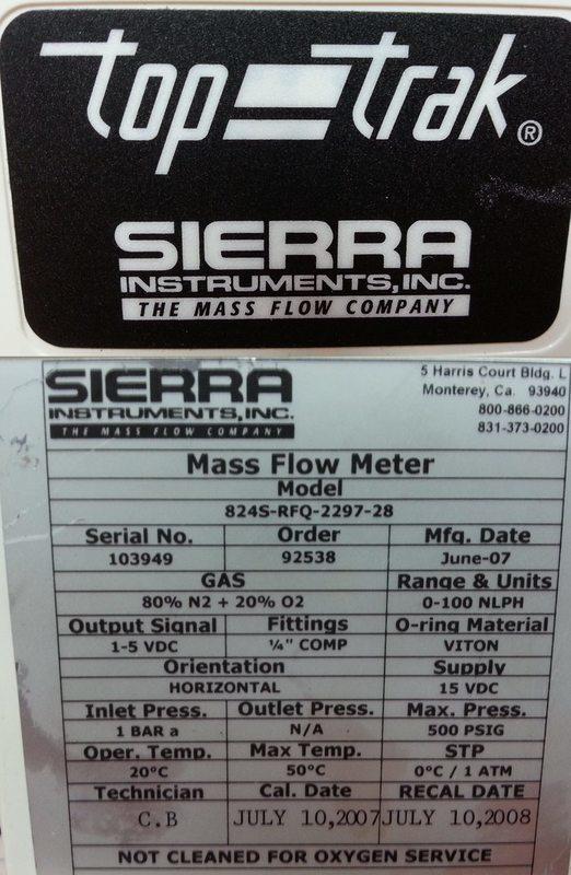 SIERRA INSTRUMENTS 824S-RFQ-2297-28 Mass Flow Meter - 裕益科技自動化設備可程式編碼器 ...
