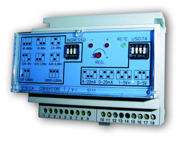 SENECA S111 - 裕益科技自動化設備可程式編碼器PLC分散式控制系統DCS
