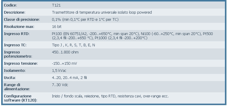 SENECA T121 - 裕益科技自動化設備可程式編碼器PLC分散式控制系統DCS